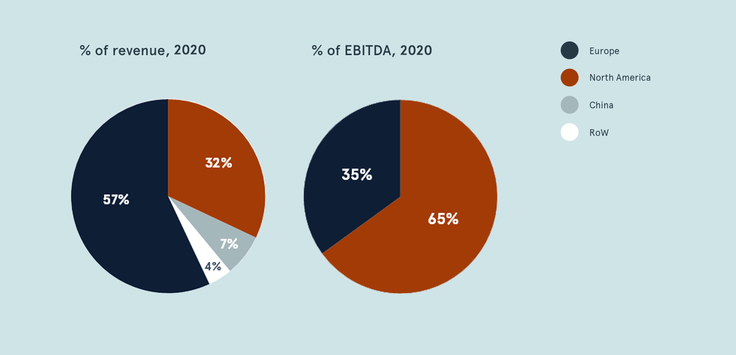 Our businesses | The Pebble Group plc (LSE: PEBB)